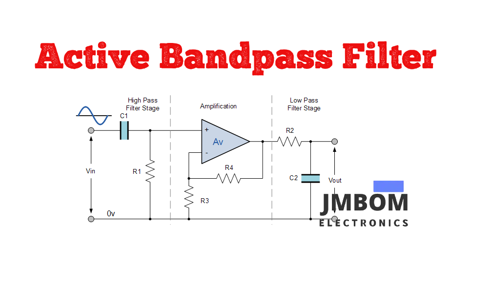 Active Bandpass Filter: Overview, Types,Q Factor & Applications
